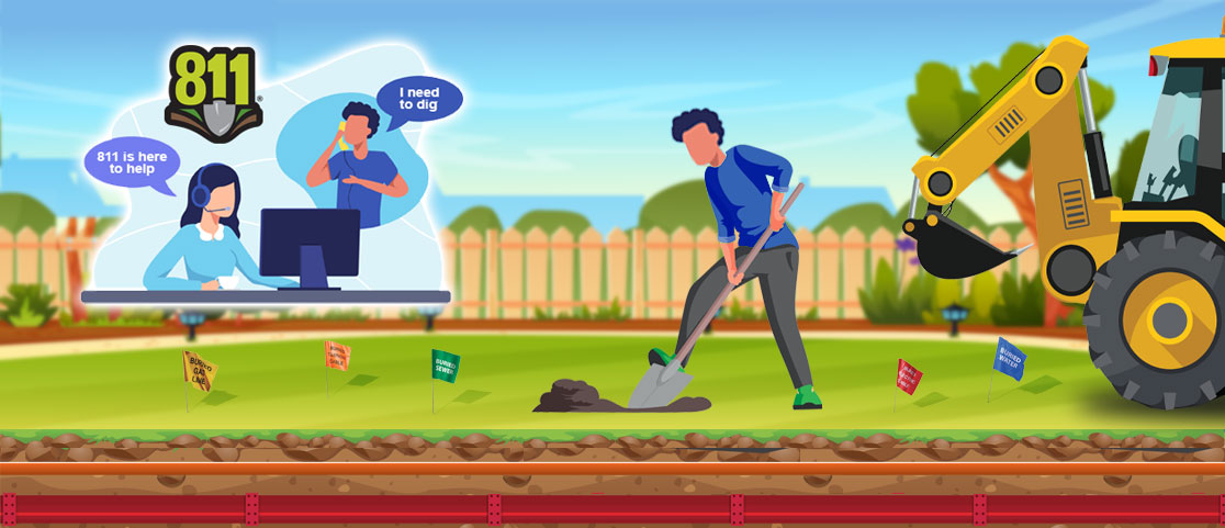 North Carolina 811 – Dig Safely. Contact 811 Before You Dig